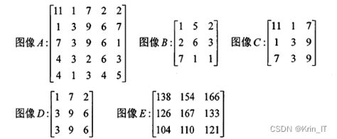 毕业设计基于深度学习的农作物病虫害识别系统 深度卷积 人工智能 机器视觉 站长快讯 主机测评