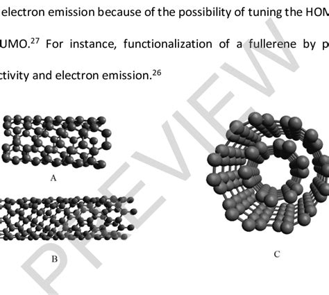 2 Structure Of A Single Wall Carbon Nanotube Swcnt A Metallic Download Scientific Diagram
