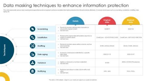 Enhanced Data Protection Powerpoint Presentation And Slides Slideteam