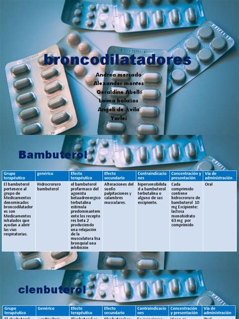 Broncodilatadores Pdf Medicina Clinica Drogas