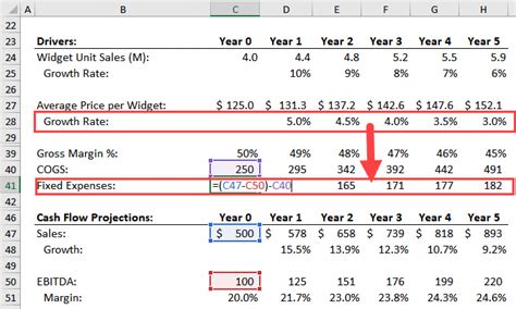 Lbo Modeling Test Example And Full Tutorial Video