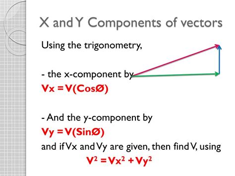 Ppt Vectors Powerpoint Presentation Free Download Id6361659