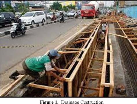 Figure 1 From The Alternative Of Drainage Construction Technology