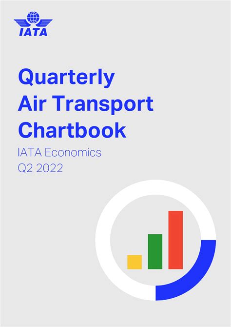 Iata Pdf