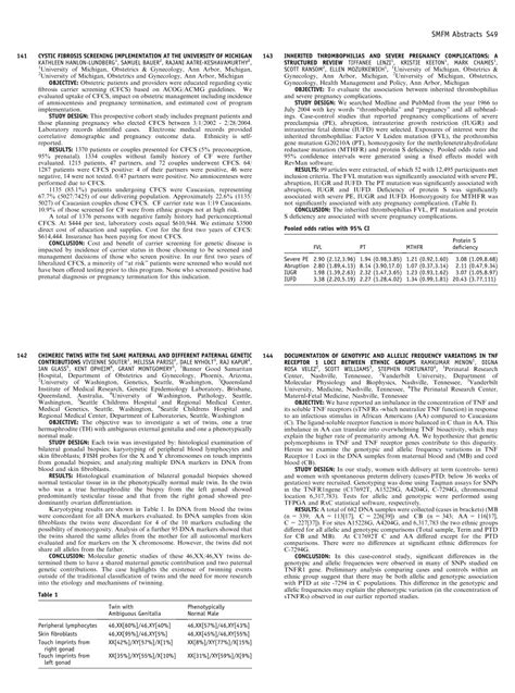 Pdf Chimeric Twins With The Same Maternal And Different Paternal