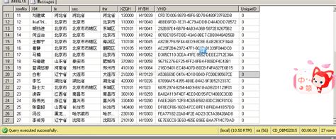 Sqlserver 分页 Rownumber Overorder By Desc As Rownumbersql Server Over Order By Csdn博客