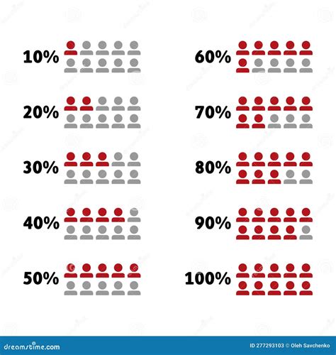 Population Percentage Infographic Infographic Population Percentage Infographic Eps 10 Red
