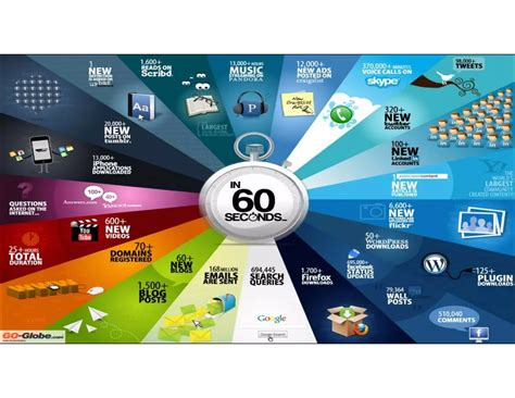 Bi And Big Data Use Case For Banking By Rully Feranata Pdf