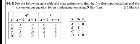 Solved Q A For The Following State Table And State Chegg