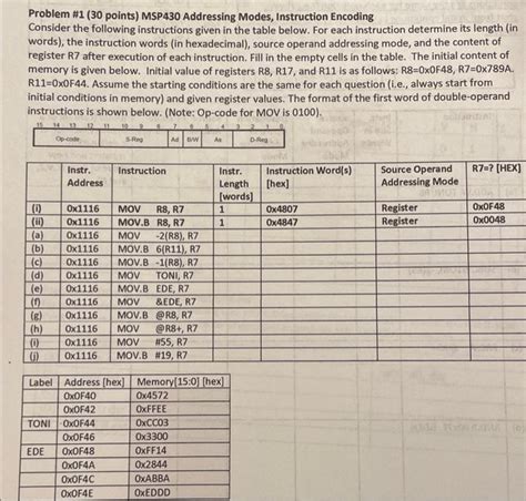 Solved Problem 1 30 Points MSP430 Addressing Modes Chegg