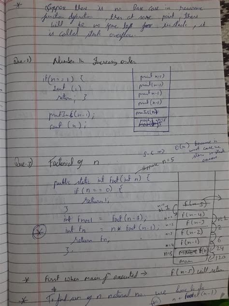 Harsh Singh Rajput On Linkedin Dsachallenge Codeeveryday Recursion Problemsolving
