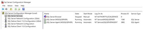 Sql Server Is No Longer Allowed To Phone Home Uninstalling Ceip