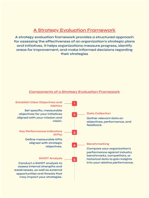 A Strategy Evaluation Framework Pdf Strategic Management