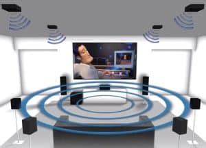 Best Placement For In Ceiling Surround Speakers Boomspeaker