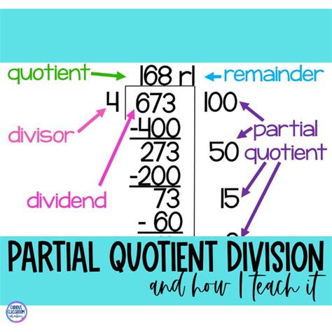 How I Teach The Partial Quotient Strategy For Long Division Curious Classroom Adventures