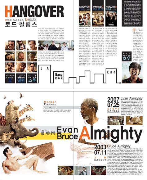 편집 디자인이란 정의종류구성 네이버 블로그