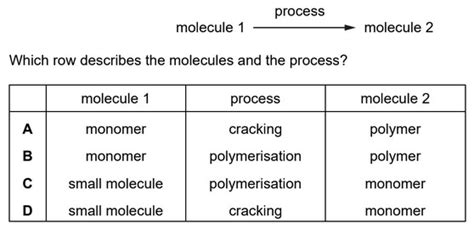 Igcse Chemistry 0620 Core 11 8 Polymers Exam Style Questions Paper 1