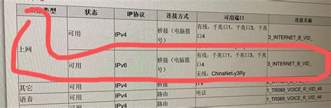 Devil Jh Ipv Ipv