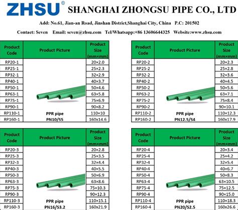 20 160mm Ppr Pipe Sizes Chart Buy Ppr Pipes Sizeppr Pipe Sizes Chart20 160mm Ppr Pipe Sizes