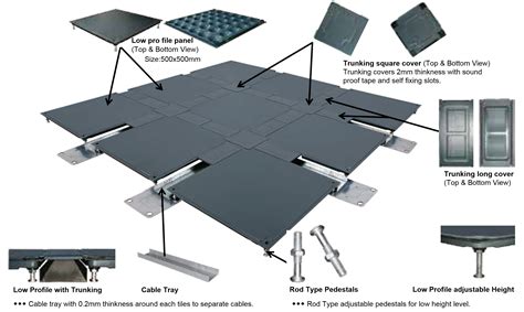 Trunking System