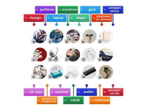 Everyday Objects Labelled Diagram