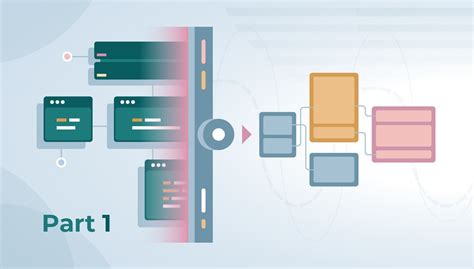 Jakes Jakobsen En Linkedin Computing The Impossible Static Analysis