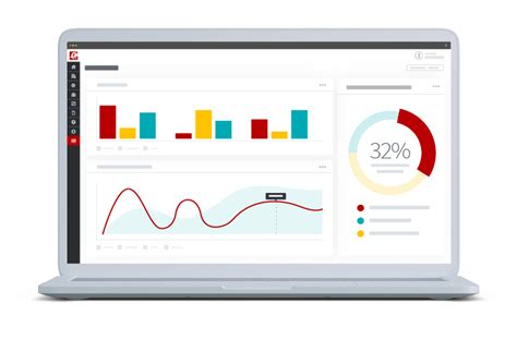 Chargeback Management Software From Chargebacks911