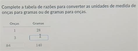 Solved Complete a tabela de razões para converter as unidades de
