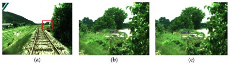 Object Level Data Augmentation For Deep Learning Based Obstacle