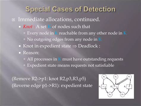Deadlock Detection In Distributed Systems Ppt