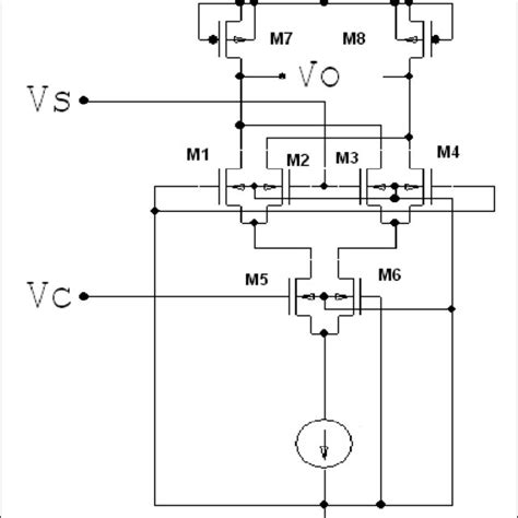 A Layout Design Of The Proposed Dynamic Latch Comparator Download
