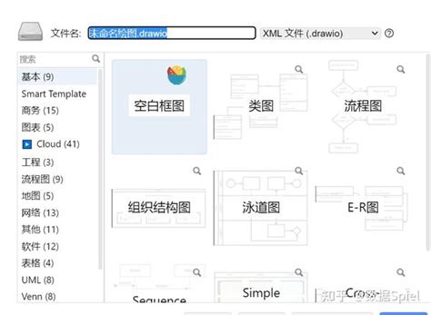 好用的sci论文绘图软件 知乎