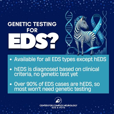 Center Wondering If You Should Get Genetic Testing For Eds 🧬 Heres
