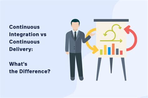 Continuous Integration Vs Continuous Delivery Whats The Difference ProdSens Live