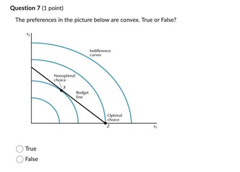 Solved The Preferences In The Picture Below Are Convex True