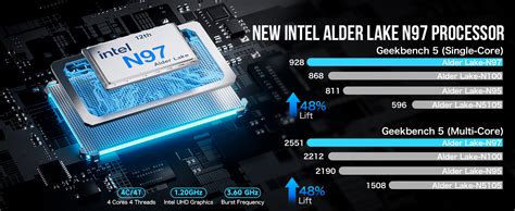 Intel Alder Lake N97 Mini Pc Nucbox G5