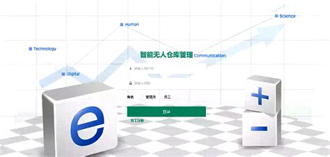 基于spring Boot智能无人仓库管理 Csdn博客