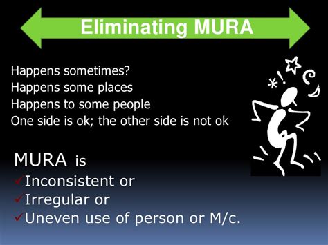 Muda Mura Muri Presentation