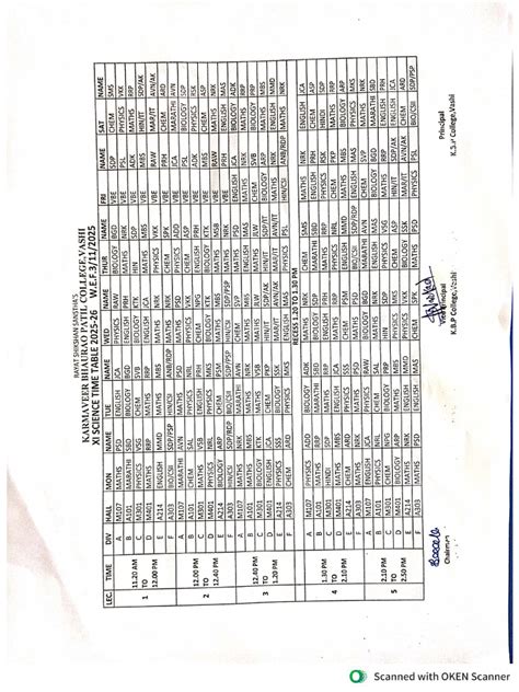 Xi Th Science Timetable Pdf