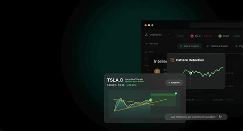 Stock Chart Patterns Ai Powered Detection For Smarter Trading
