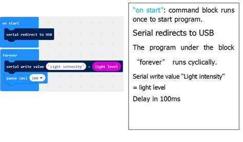 How To Detect Light With Micro Bit