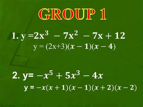 Teaching Graphs Of Polynomial Functions Pptx Computing Technology