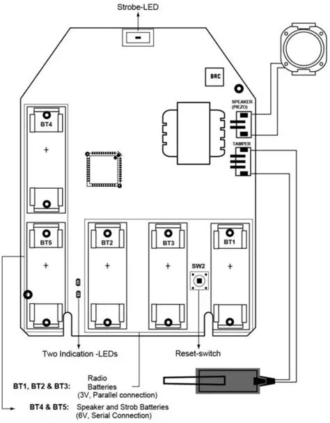 Pima Sro743 Wireless 2 Way Outdoor Siren Instruction Manual