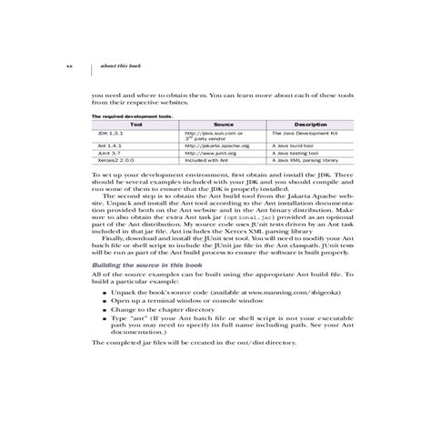 Download And Install The Junit Test Tool