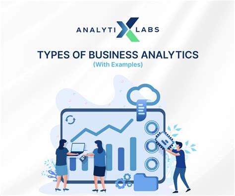 Types Of Business Analytics Types Of Analytics With Examples