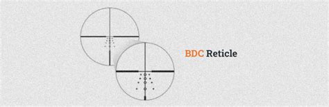 Scope Reticle Types Duplex Illuminated Dot And More
