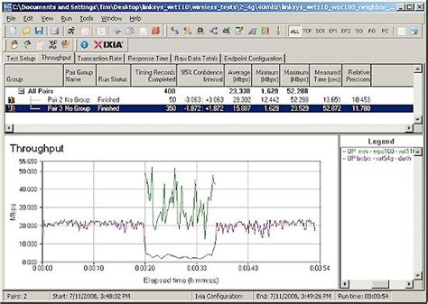 Cheap Draft 11n In Disguise Linksys Wrt110 Rangeplus Wireless Router Reviewed Smallnetbuilder