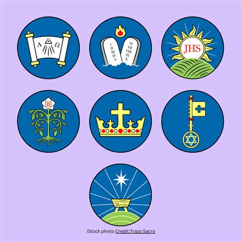 Catechist Courses Catechist Cafe