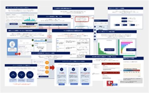 Seo対策インハウス・内製化支援｜楽々edit