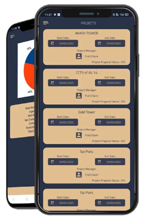 Project Management Applications Software Free Trial And Download Available At Best Price In Mumbai